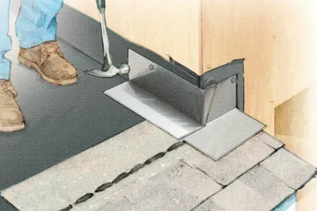 The Role Of Counter Flashing In Protecting Chimneys And Skylights